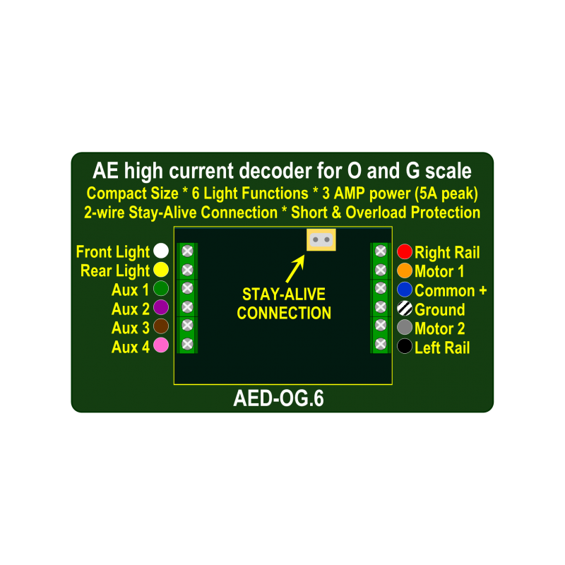 AED-OG1.6 - AE Model O & G Scale 6 Function Decoder (5 Amp Peak)